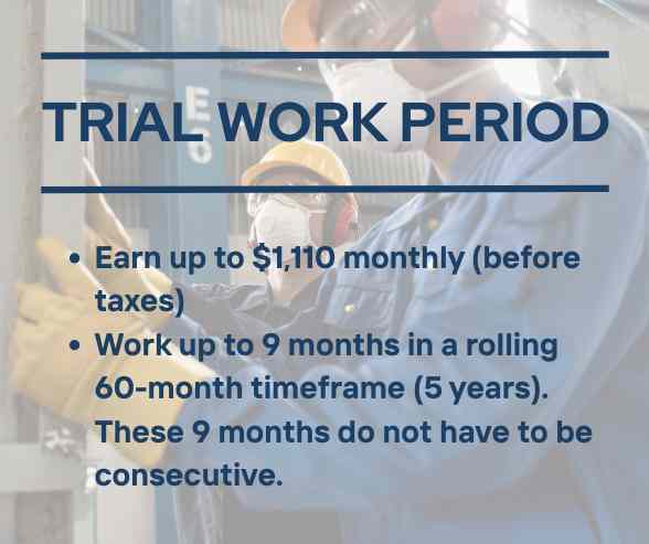 The Social Security Administration's Trial Work Period (TWP)